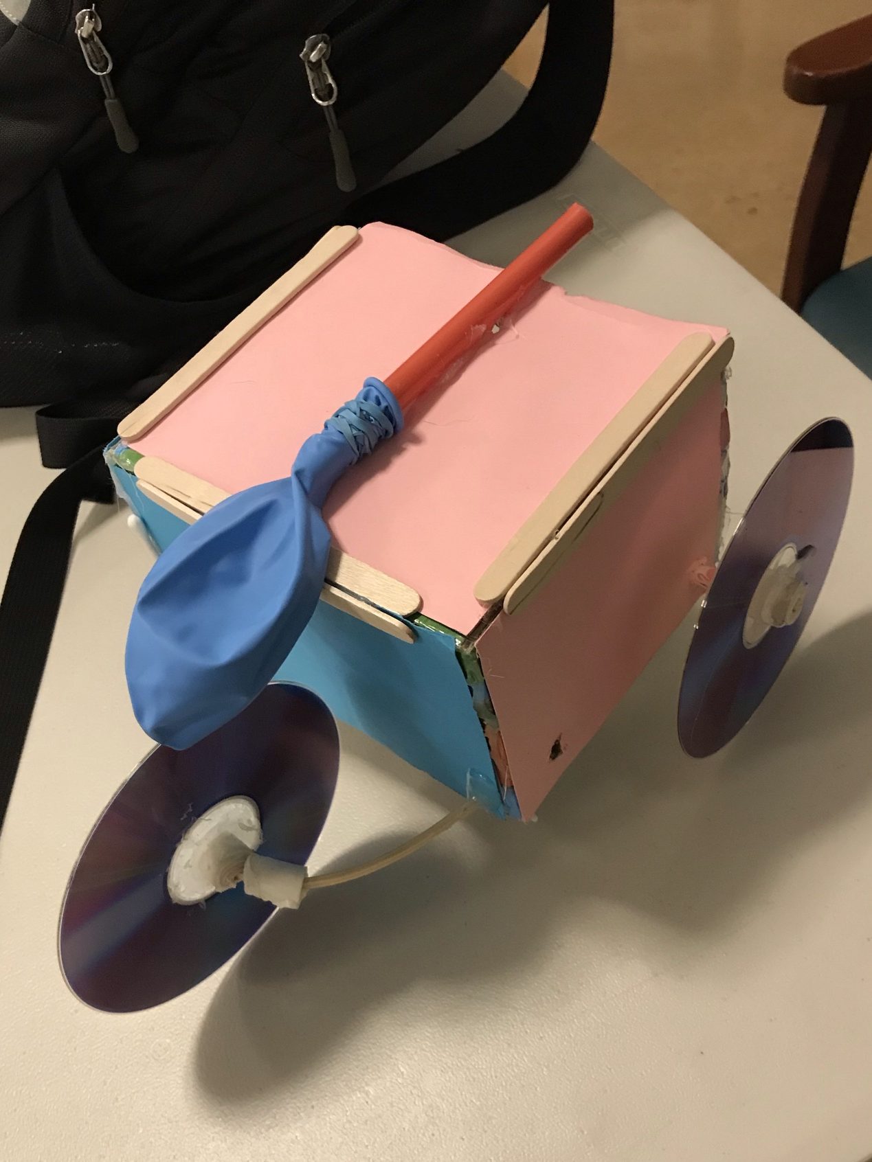 Science project – Reflections